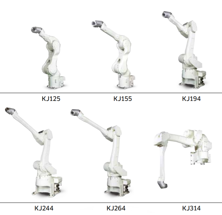 Painting (5-15kg, Explosion-Proof) – KRB (Malaysia) Sdn. Bhd.