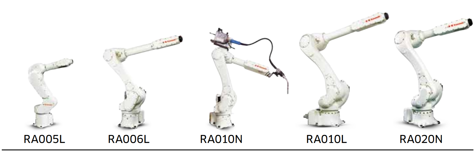 Arc welding (6-20kg) – KRB (Malaysia) Sdn. Bhd.